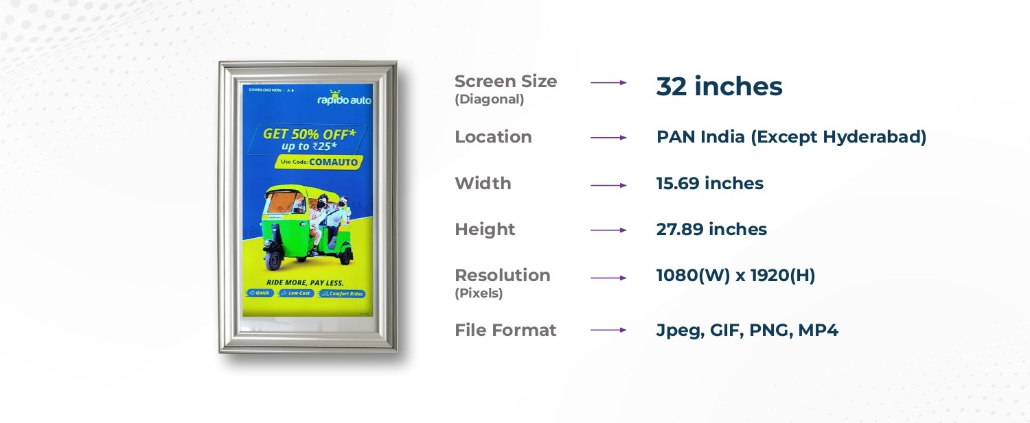 Digital Out-of-home (DOOH) Advertising - Apartment Advertising ...